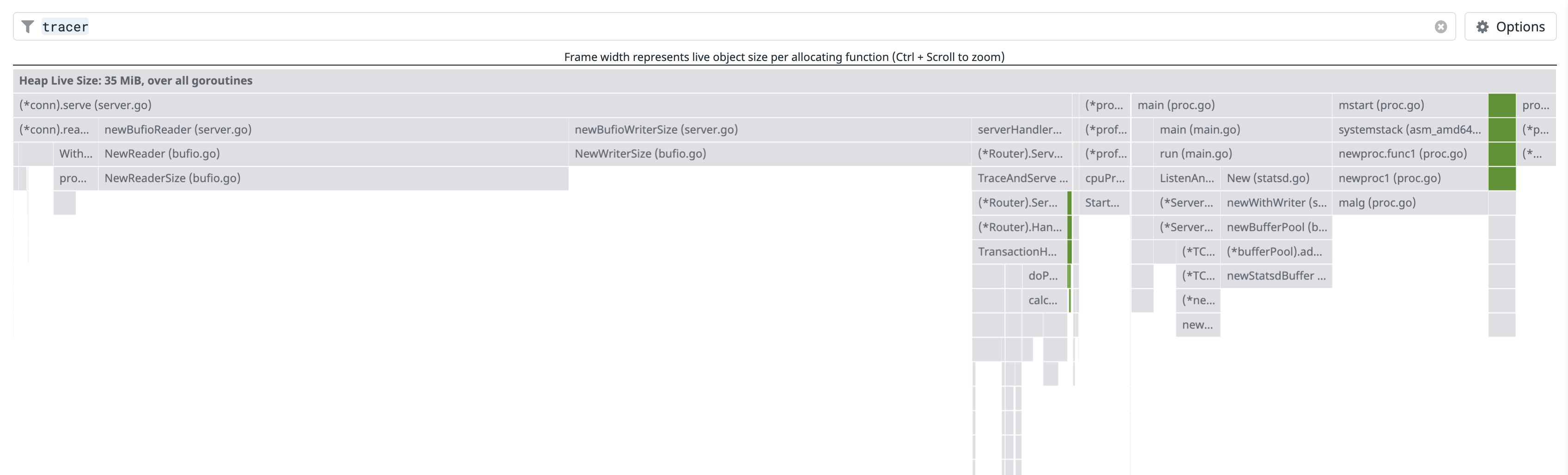 ddtrace/tracer: use sync.Pool for payload to improve performance · Issue #948 · DataDog/dd-trace ...