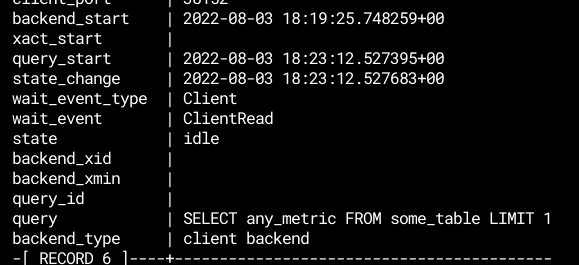 PostgreSQL Scaler not working · kedacore keda · Discussion #3499 · GitHub