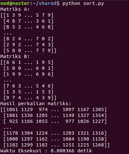 Github Donavail Mpi Numeric