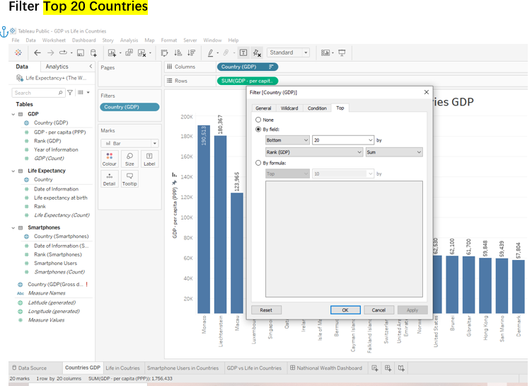 GitHub - ChenJustIT/Tableau-Project-National_Wealth_Analysis