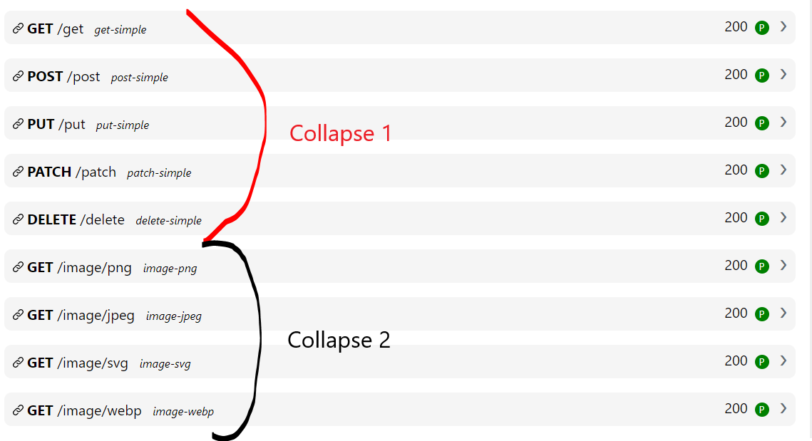 Group requests by parent endpoint · Issue #498 · scanapi/scanapi · GitHub