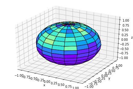 Density on the surface of a sphere using PyVista · Issue #153 · pyvista ...