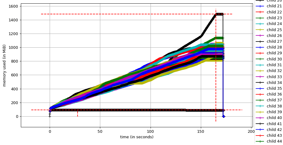 add core alignment information to modbampy · Issue #3 · epi2me-labs/modbam2bed · GitHub