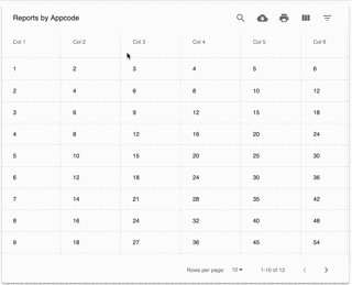 Resizing columns issues when dragging too far or too small · Issue #446 · gregnb/mui-datatables ...