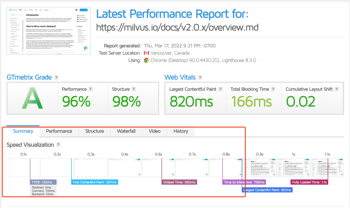 [Proposal]: More modern documentation site · Issue #1450 · milvus-io ...