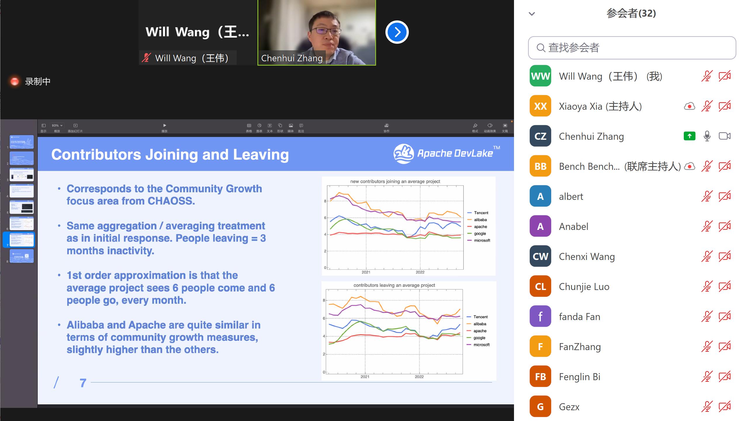 🎉 The OpenBench workshop was a great success~ · Issue #2 · X-lab2017/OpenBench · GitHub