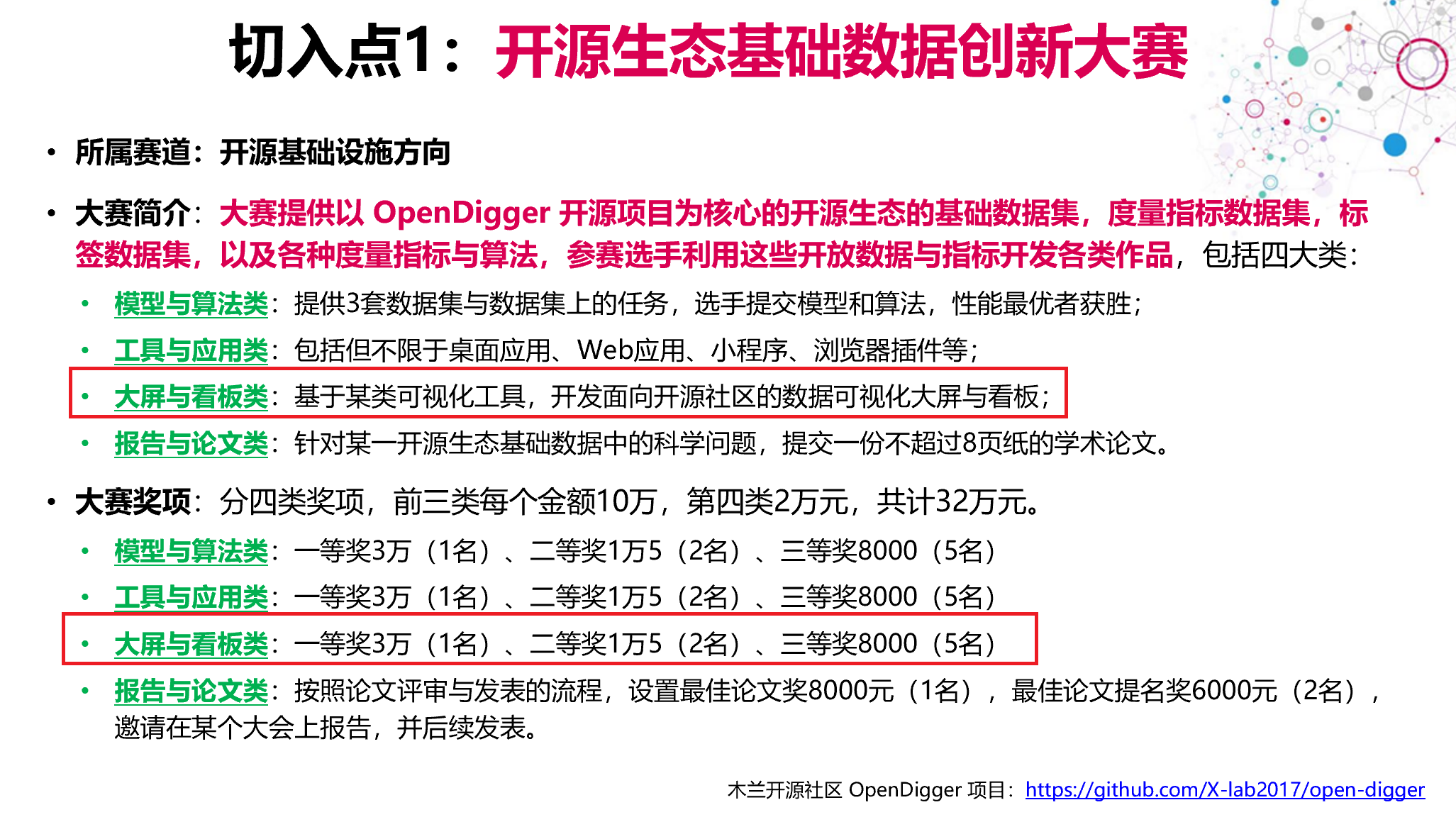 华师 & DataEase 合作双周会议：2022-11-15 · Issue #213 · X-lab2017/open-wonderland · GitHub