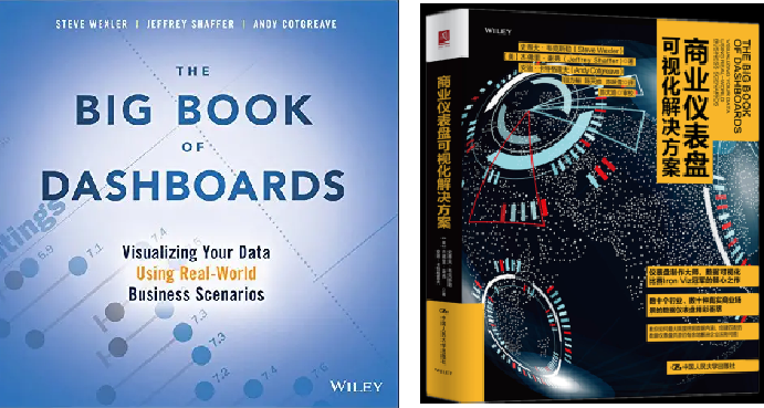 [阶段性总结] 华师 & DataEase 合作双周会议：2023-01-10 · Issue #234 · X-lab2017/open-wonderland · GitHub