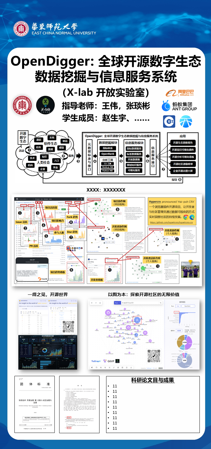 学院院庆 - 海报展示征集 - 开源生态数据分析与挖掘 · Issue #310 · X-lab2017/open-wonderland · GitHub