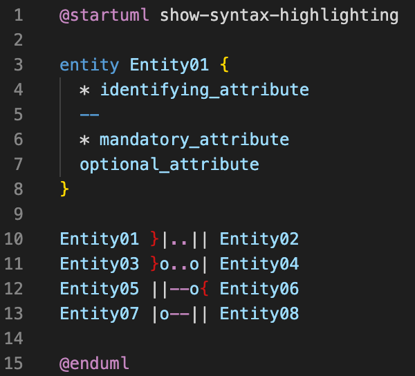 Brackets in PlantUML are sometimes incorrectly highlighted as broken · Issue #145219 · microsoft ...