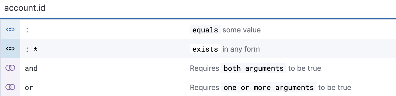 [EuiSearch] Autocomplete Fields Popover · Issue #4441 · elastic/eui · GitHub
