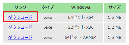 GitHub - winofsql/subject-2022-software