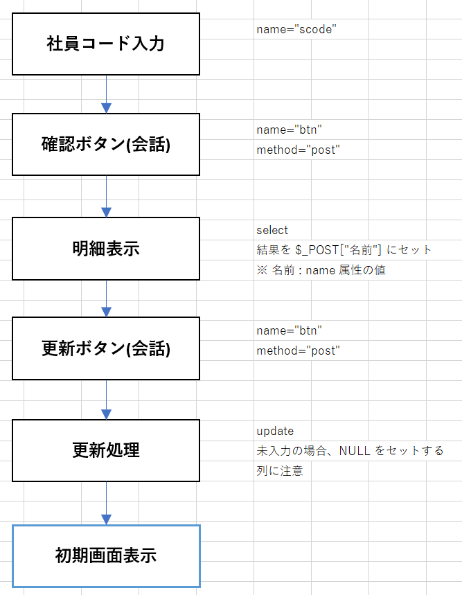 GitHub - winofsql/subject-07-06-022