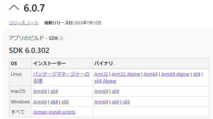 GitHub - winofsql/cs-startup