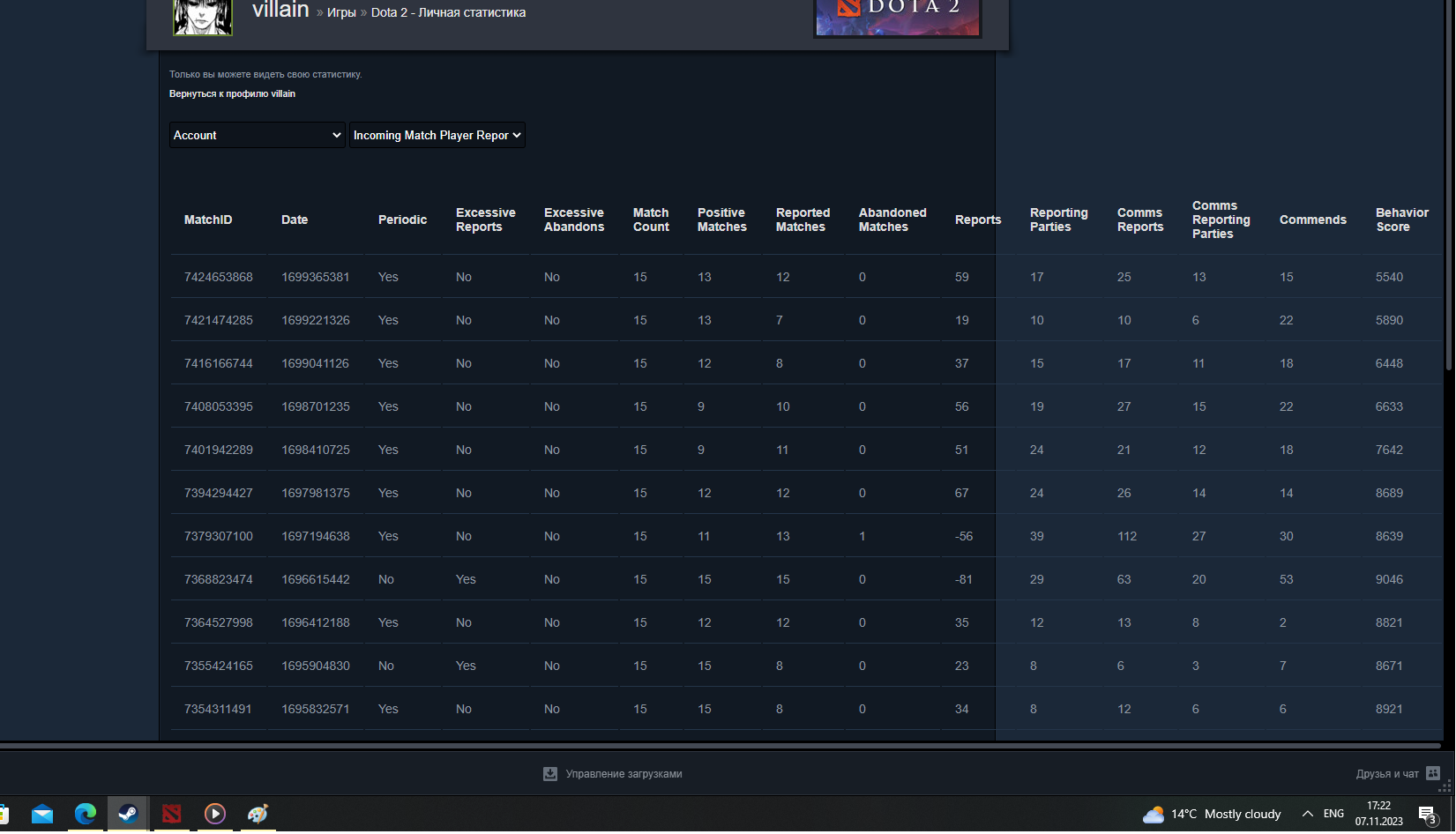 Gaben@Valvesoftware at Edward Holmes blog