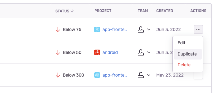 Duplicate options on Alert · Issue #31673 · getsentry/sentry · GitHub
