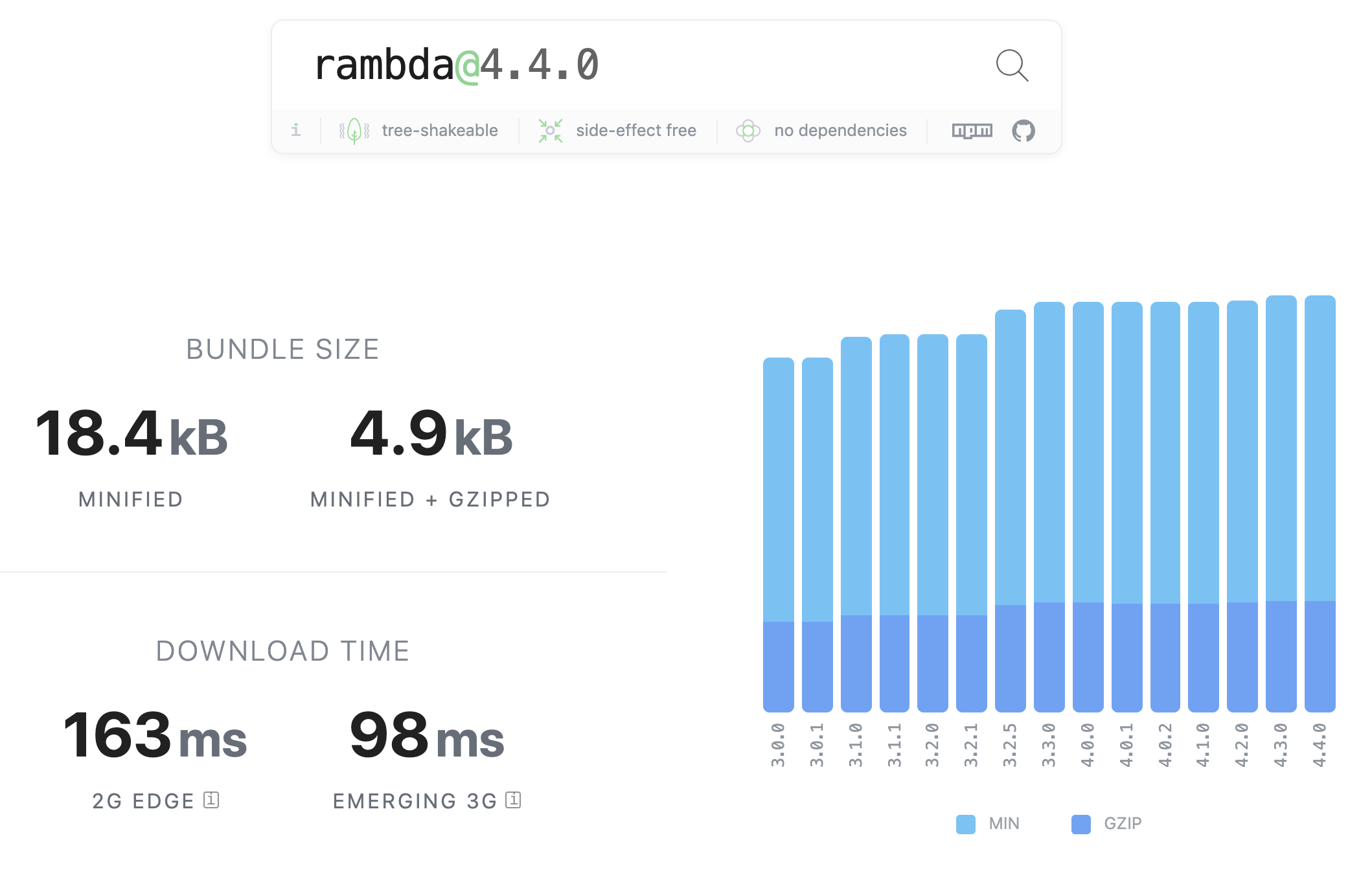 Comparison with rambda? · Issue #204 · nanoutils/nanoutils · GitHub