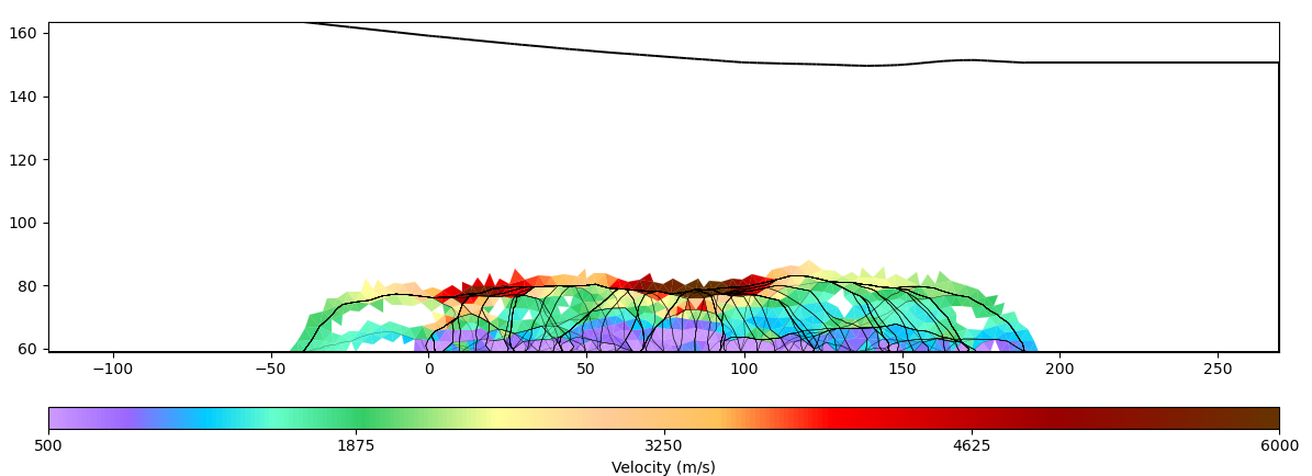 Question/Problem: Seismic inversion topography · Issue #536 · gimli-org/gimli · GitHub