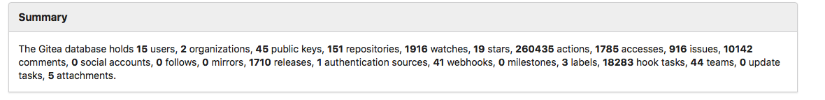 Problem with restore gitea from backup in docker · Issue #12614 · go-gitea/gitea · GitHub
