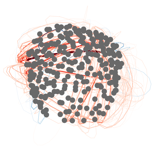 Incorrect 2D Topomap Visualization · Issue #48 · ppsp-team/HyPyP · GitHub