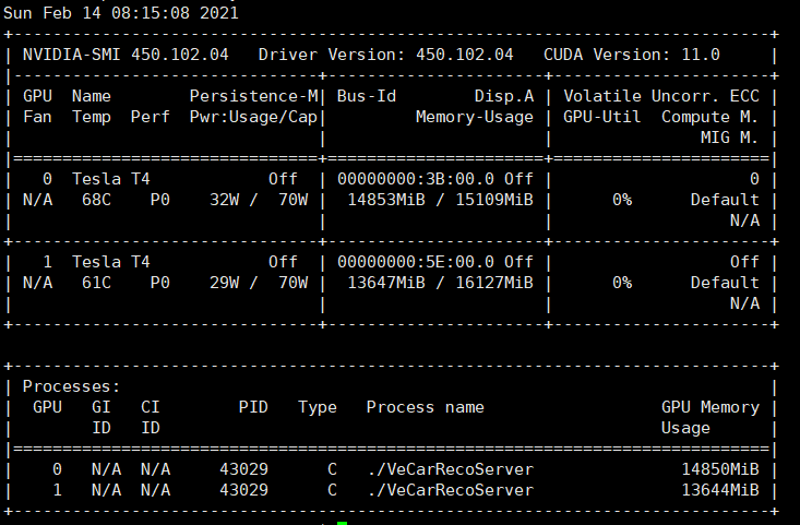 CUDA error: out of memory · Issue #147 · RangiLyu/nanodet · GitHub