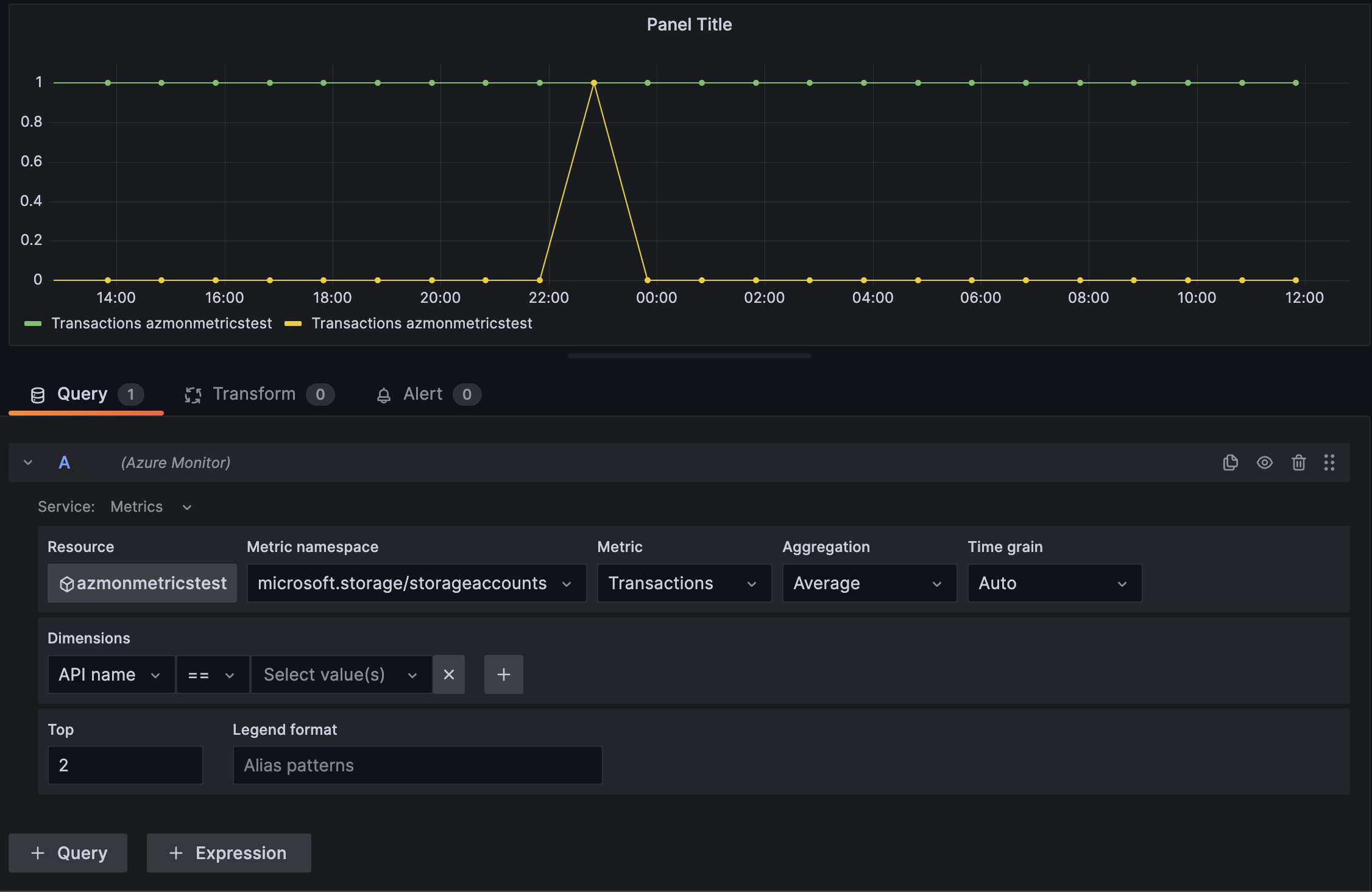 AzureMonitor: Invalid series names when multiple time series are returned from a metrics query ...