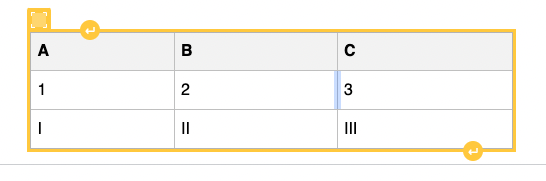 Span to display user information in realtime collaboration (`ck-user__marker`) is cut-off in ...