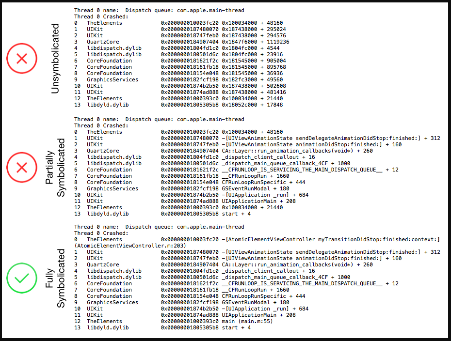 Mac/iOS crash或者地址符号解析——工具篇_mac程序crash 调用栈如何分析-CSDN博客