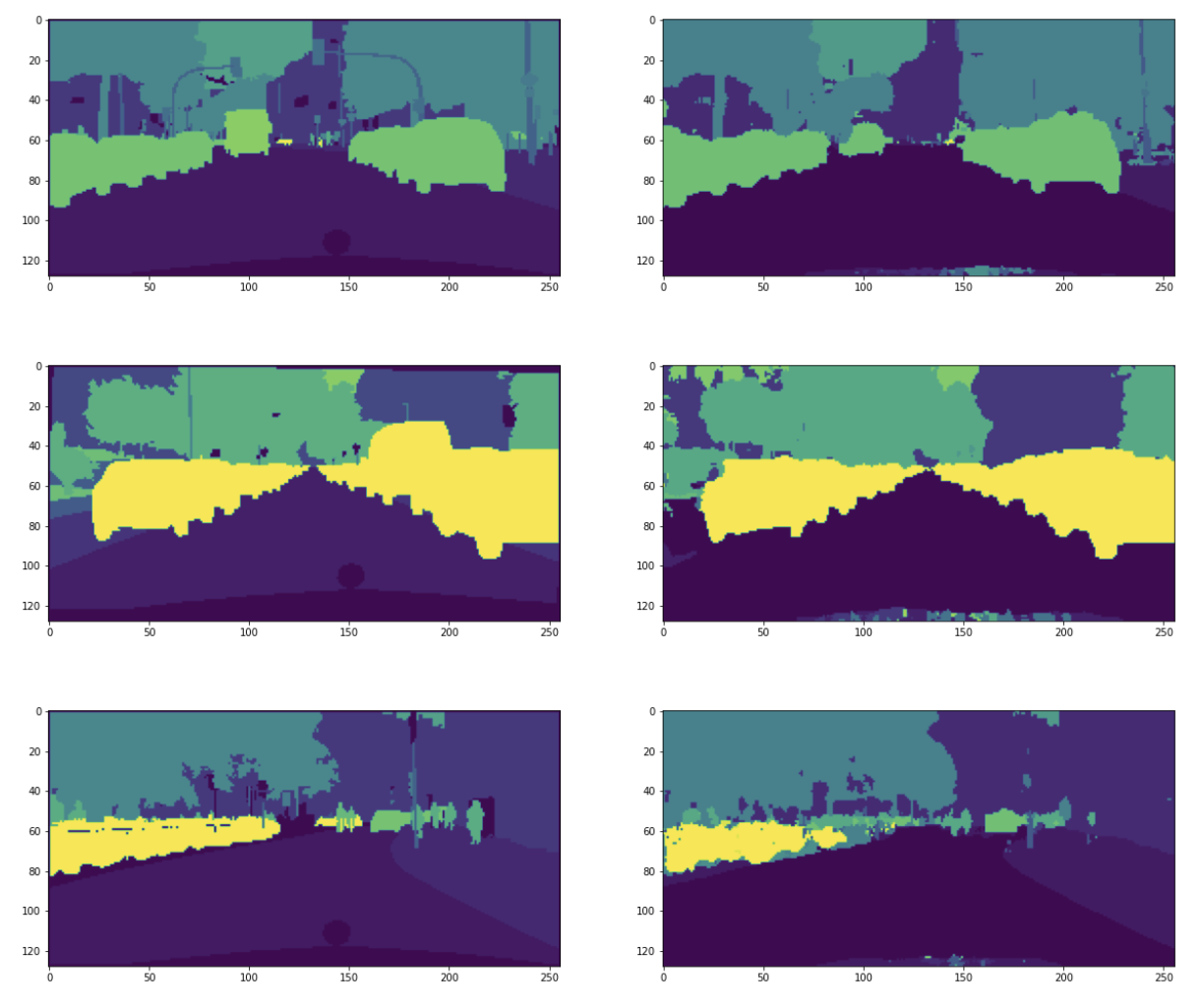 GitHub - dawn-mathew/MTAN-Autonomous-Vehicles: This repository houses both the code and datasets ...