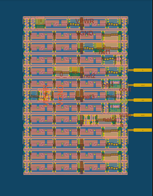GitHub - devansh934/VLSI-design-openlane