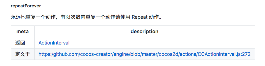 在代码链接中加入 commit id · Issue #34 · cocos-creator/creator-api-docs-2.x · GitHub