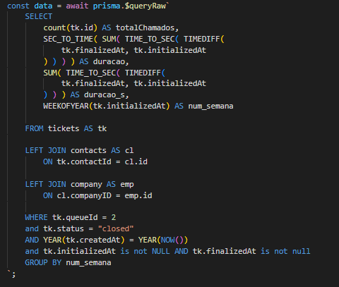 Problems with queryRaw · prisma prisma · Discussion #15063 · GitHub