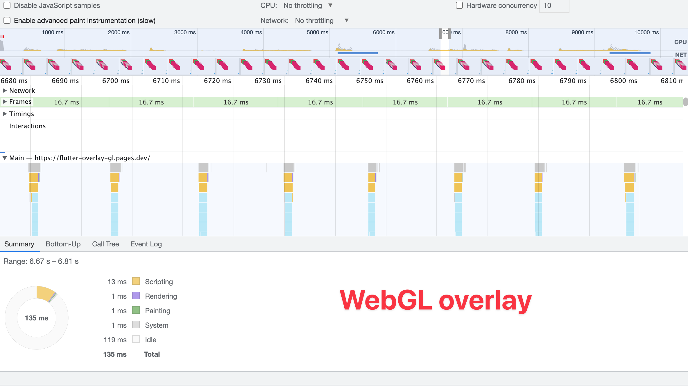 Share WebGL Context Across Multiple Surfaces to Avoid Maximum WebGL Context Issues · Issue ...