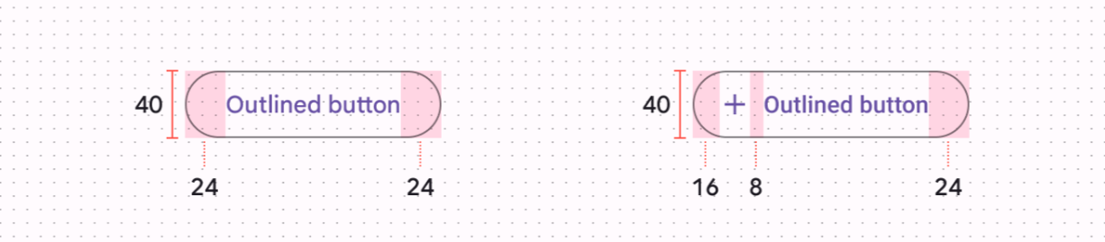 M3 Buttons have incorrect padding values from spec · Issue #118182 · flutter/flutter · GitHub