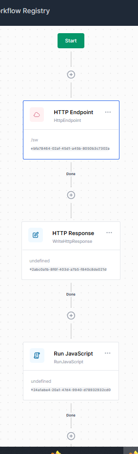 Backport Elsa 3 designer · Issue #1647 · elsa-workflows/elsa-core · GitHub