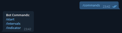 GitHub - veyasins/crypto-technicalanalysis-bot: Crypto Technical Analysis Bot for Telegram