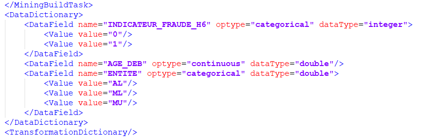 Categorical feature with numeric categories ignored during convertion into PMML pipeline · Issue ...