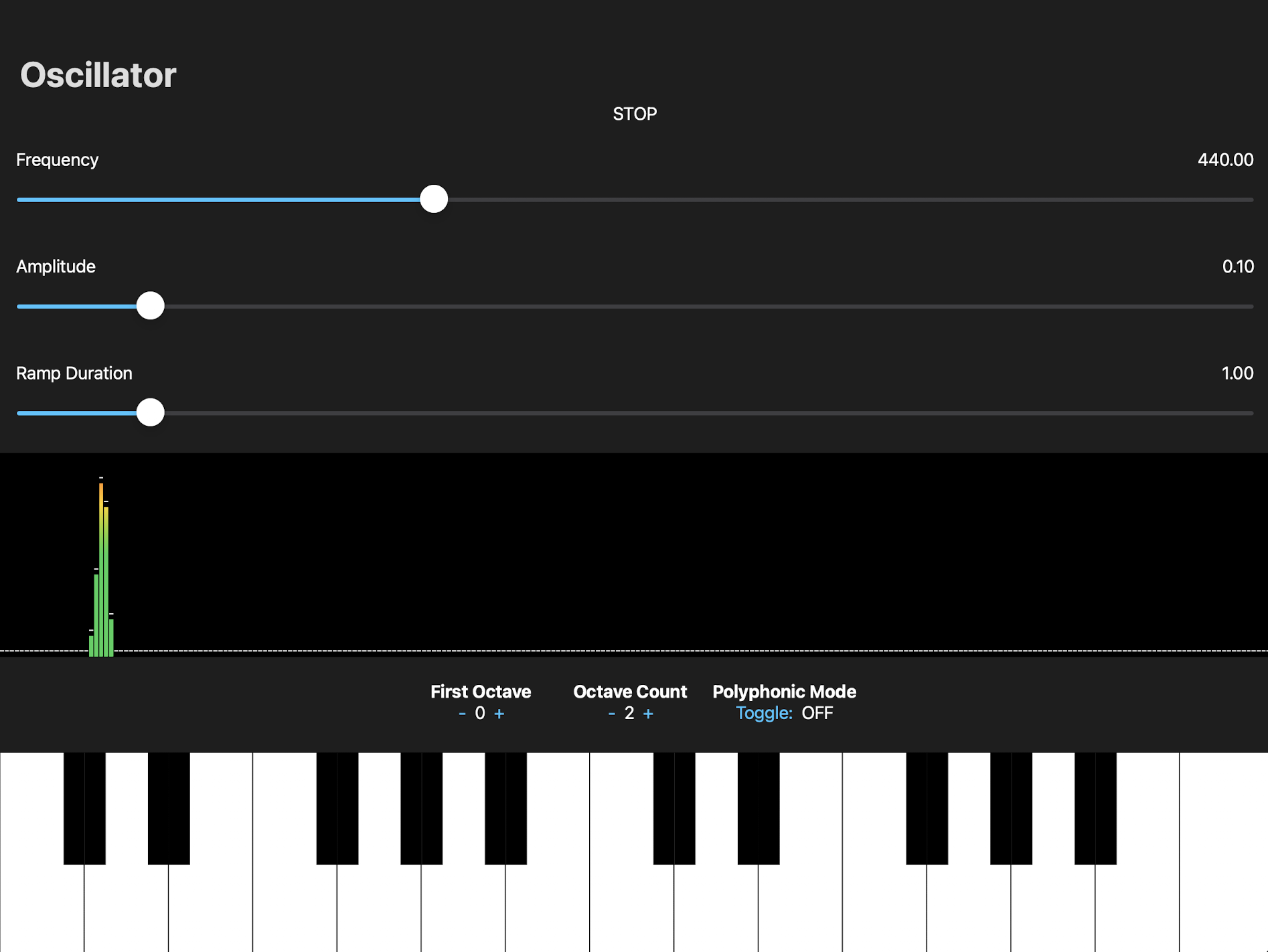Output Of Ffttap Conflicts With How Its Used In Examples · Issue 2578 · Audiokitaudiokit · Github 3090