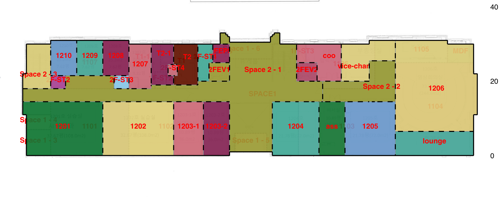 openstudio floorplan Face difference · Issue #5025 · NREL/OpenStudio · GitHub