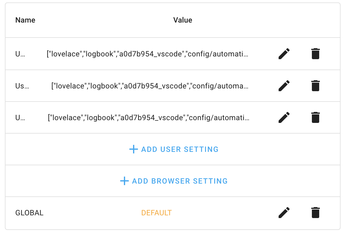 Sidebar Reorder - Show username · Issue #571 · thomasloven/hass-browser_mod · GitHub