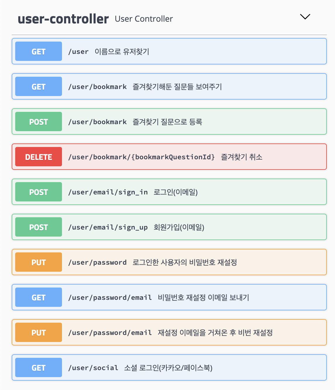 GitHub - mash-up-kr/NNAA_REPO: 너나알아팀 백엔드