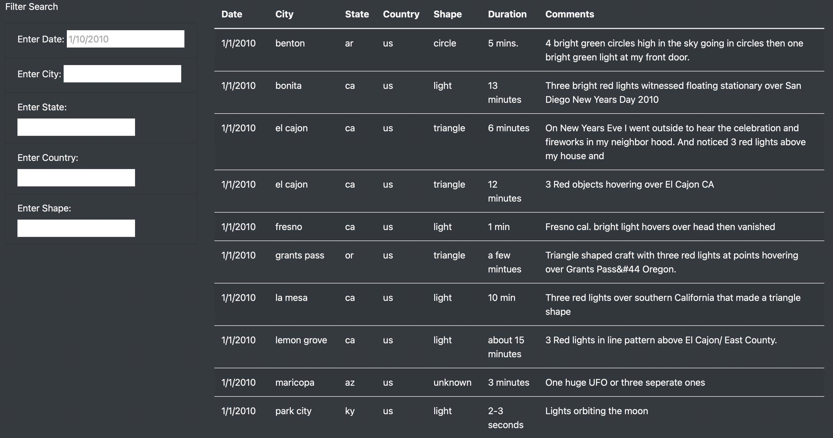 GitHub - avnsaw99/UFO