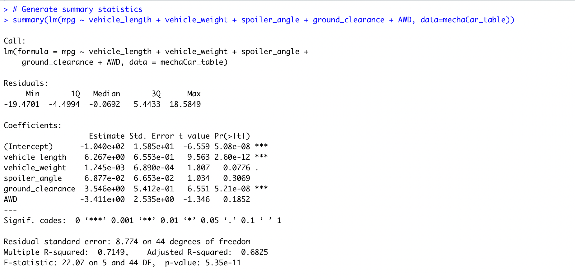 GitHub - avnsaw99/MechaCar_R