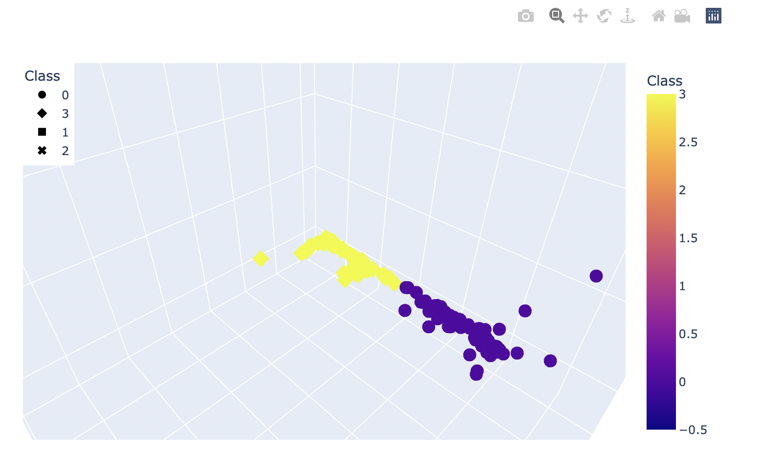 GitHub - avnsaw99/cryptocurrency