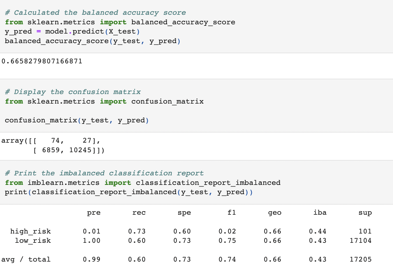 GitHub - avnsaw99/Credit_Risk_Analysis