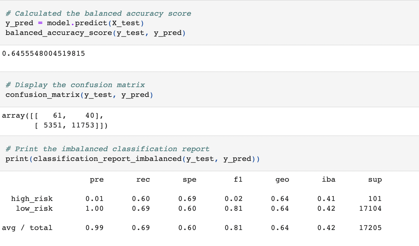 GitHub - avnsaw99/Credit_Risk_Analysis