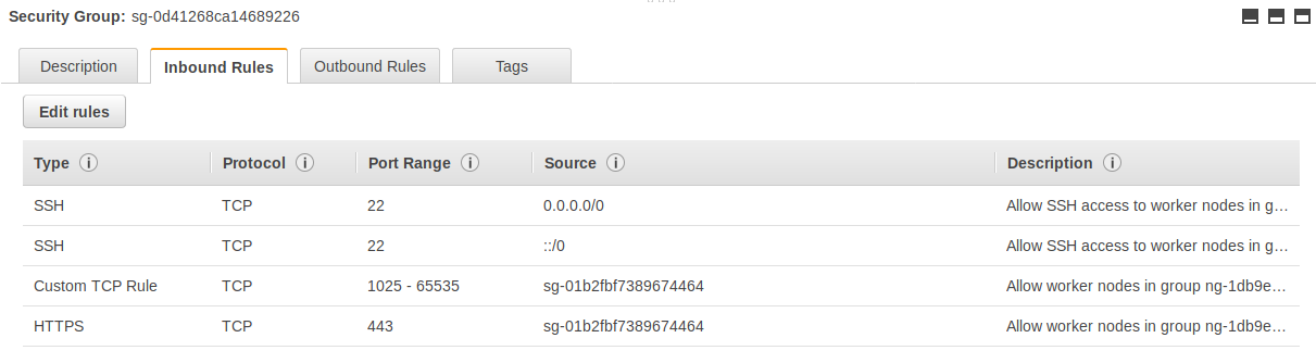 Docs Incorrectly State That Unprivileged Node Ports Are Publically Accessible By Default · Issue