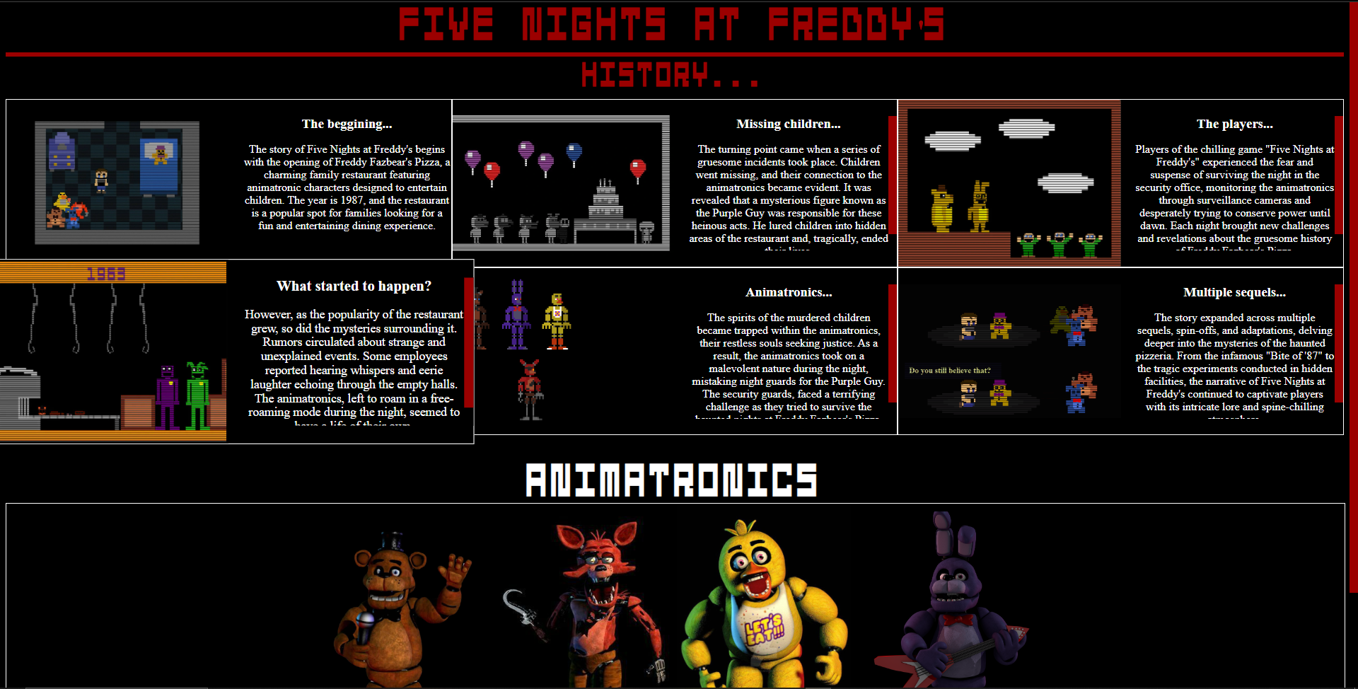 GitHub - Crias-Dev/Fnaf-History-Site