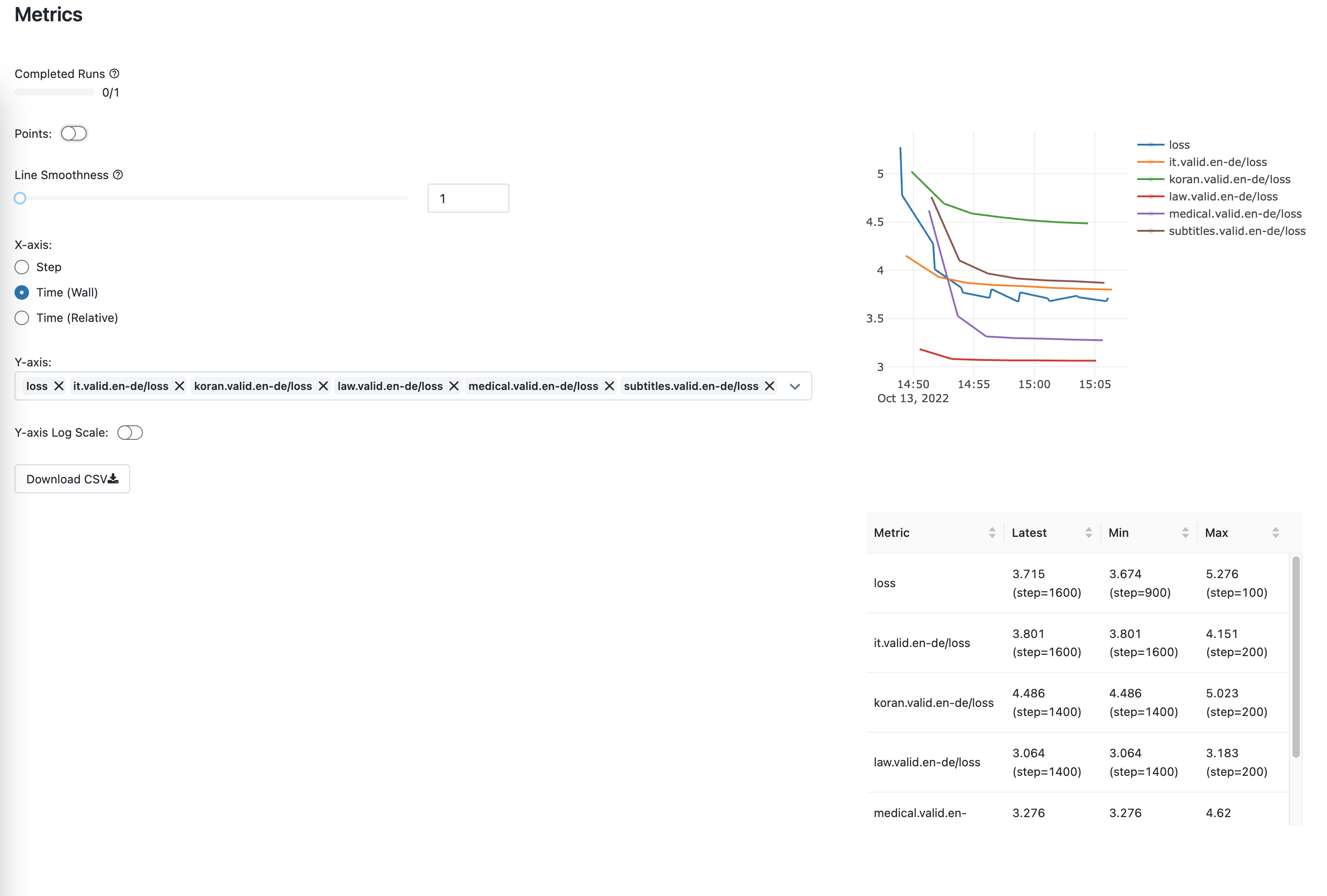 fr-metrics-plot-if-getting-too-small-when-metric-names-are-long
