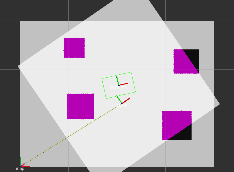 Costmap 2d Staticlayer Plugin Of Layered Costmap Does Not Respect The Maps Coordinate Frame In